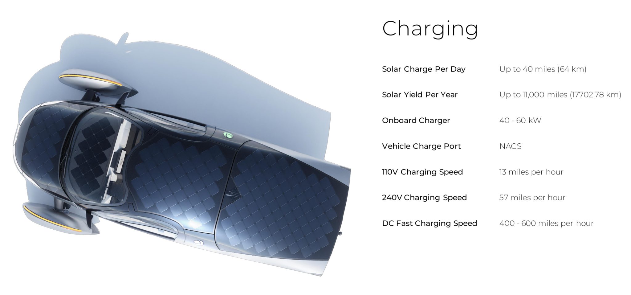 Aptera's Launch Edition is Here | Aptera